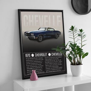 1970 Chevelle Poster | Classic Muscle Car Wall Art, Vintage American ...