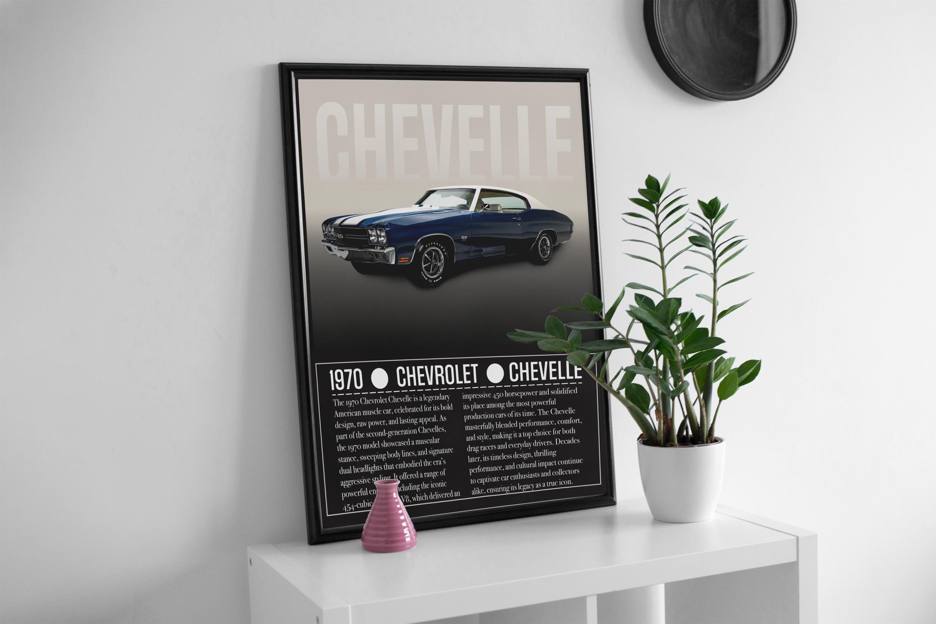 1970 Chevelle Poster | Classic Muscle Car Wall Art, Vintage American ...