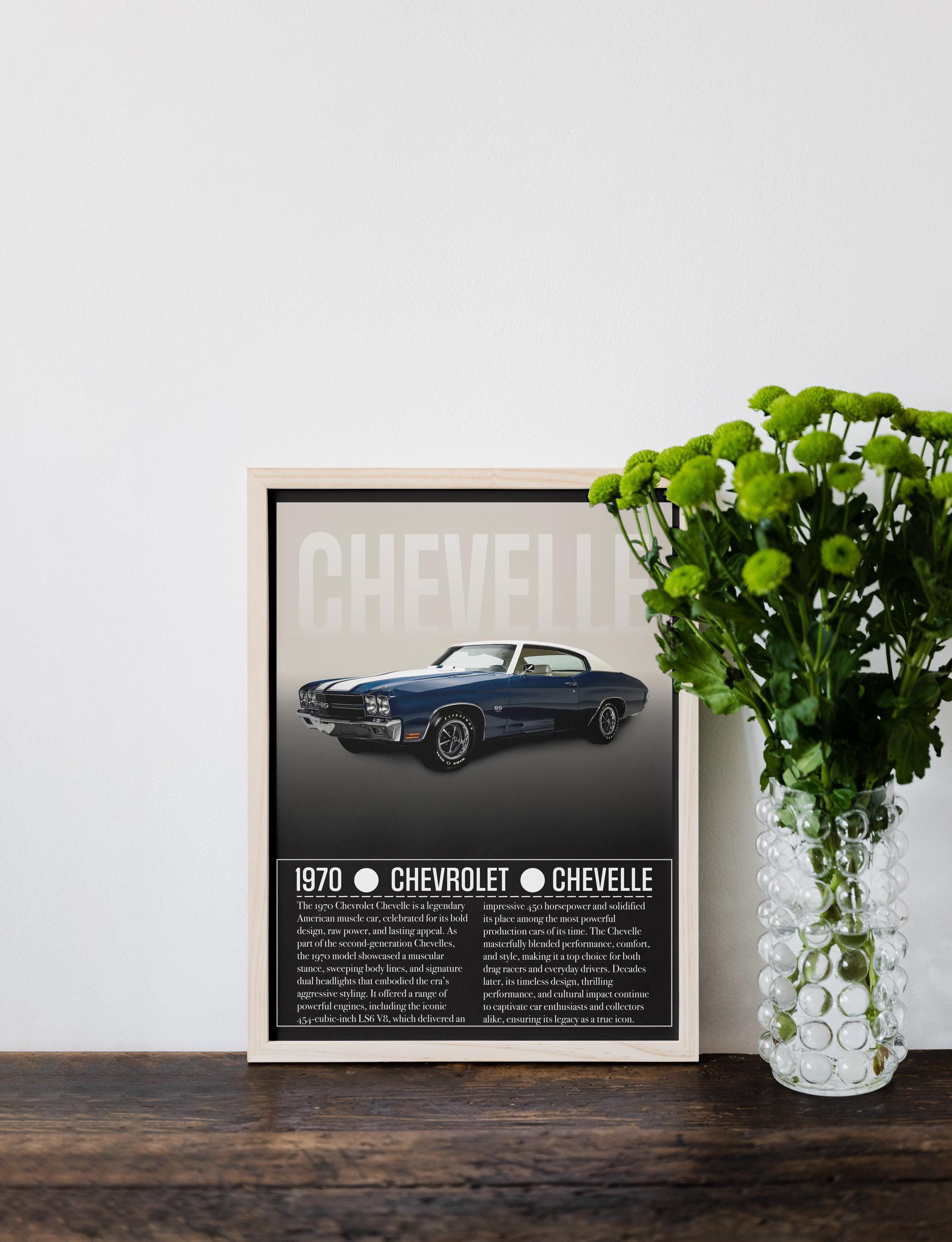 1970 Chevelle Poster | Classic Muscle Car Wall Art, Vintage American ...