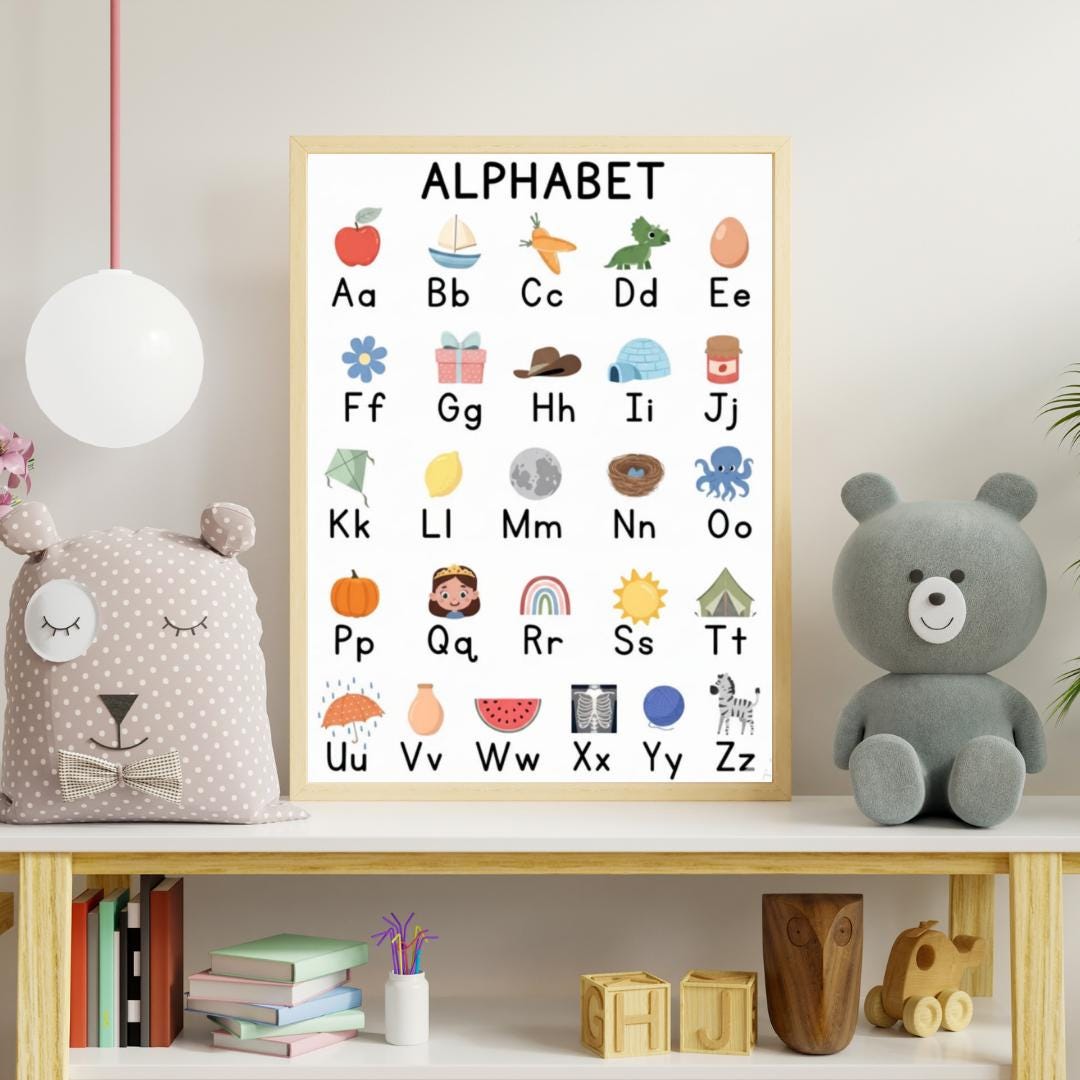 Alphabet Poster, Alphabet Chart, Educational Posters, Homeschool ...