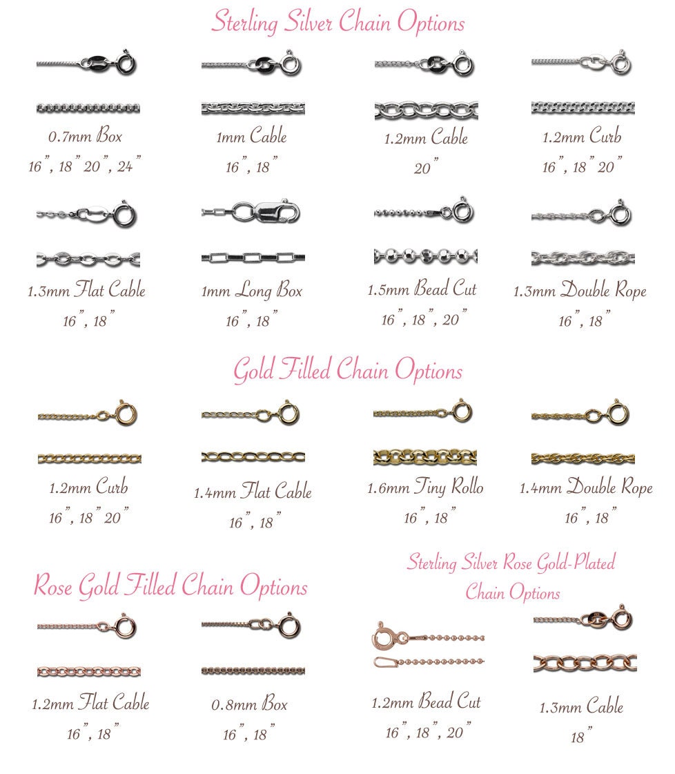 Personalized Family Tree Necklace Family Tree Mothers | Etsy