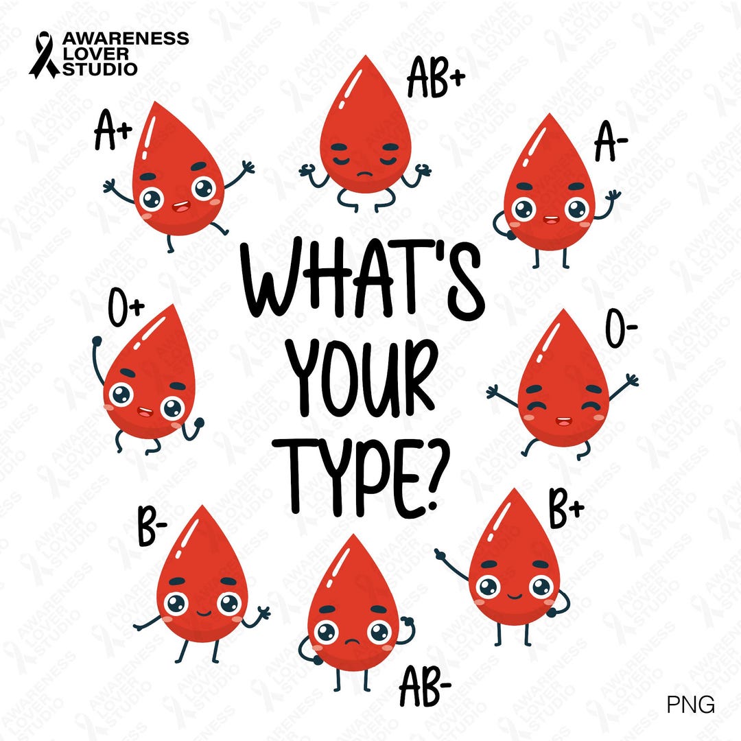 What's Your Type Png, Funny Blood Type Png, World Blood Day Png, Blood ...