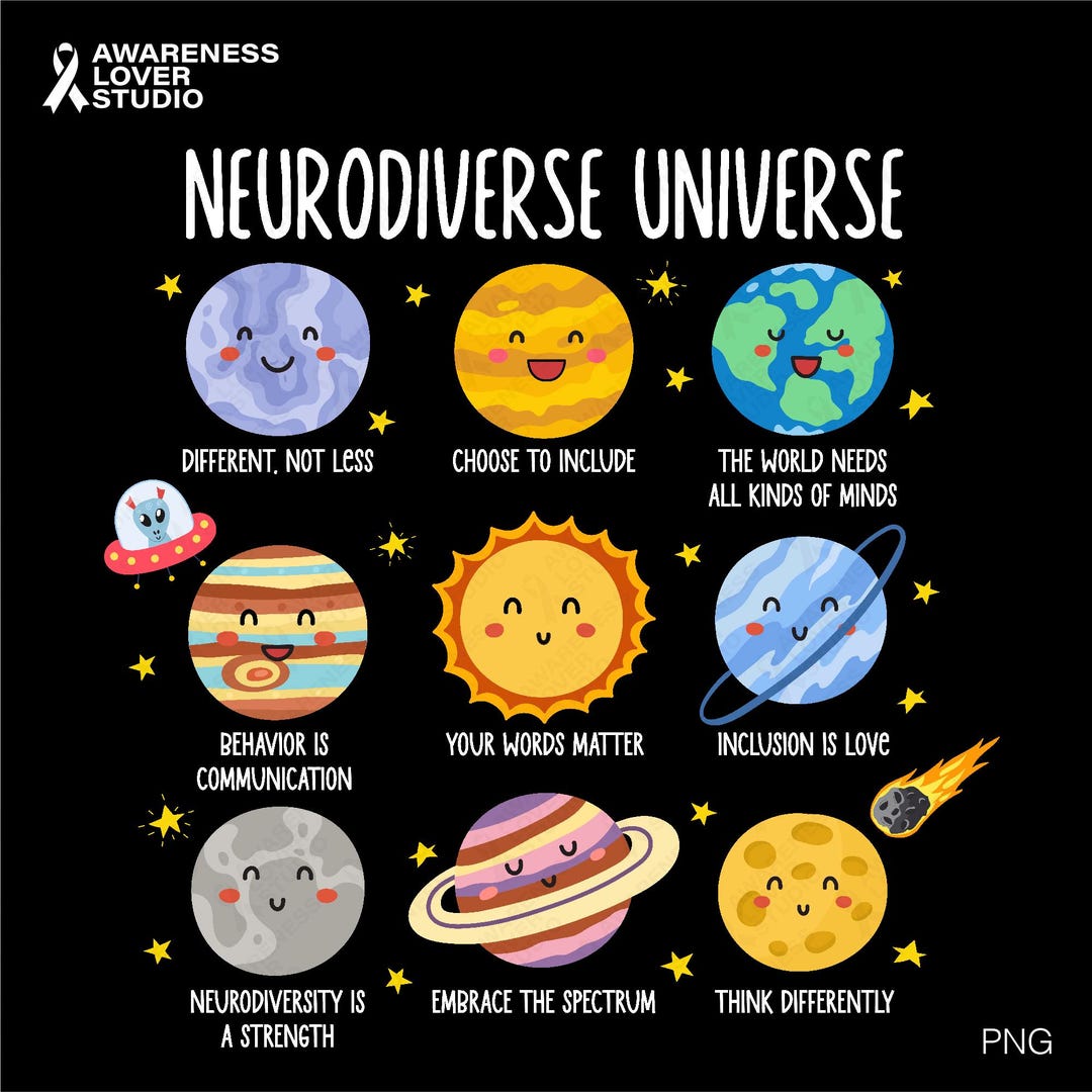 Neurodiverse Universe PNG: Autism Awareness, SPED Teacher Gift (digital ...