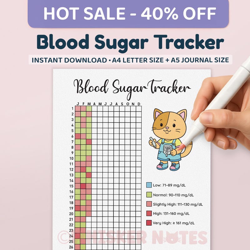 Printable Sugar Level Chart - Etsy