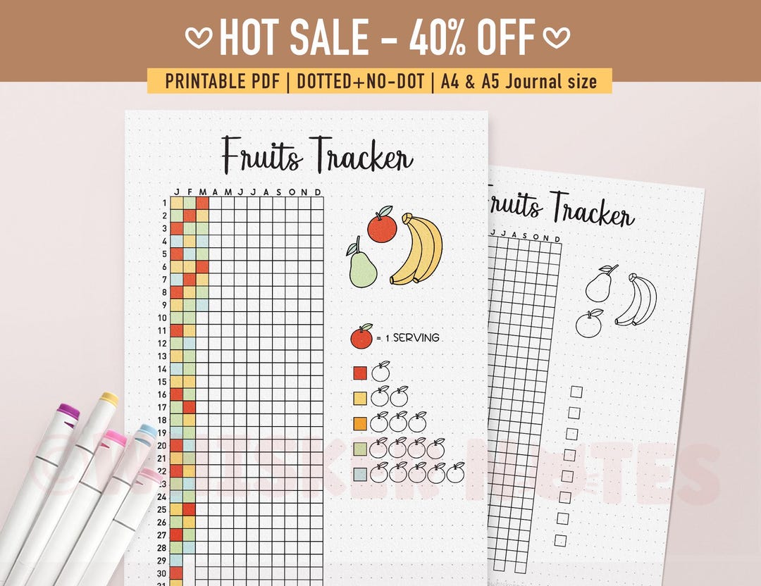 Fruit Tracker, Wellness Page Journal Page Printable, Fruit & Veg Habit ...