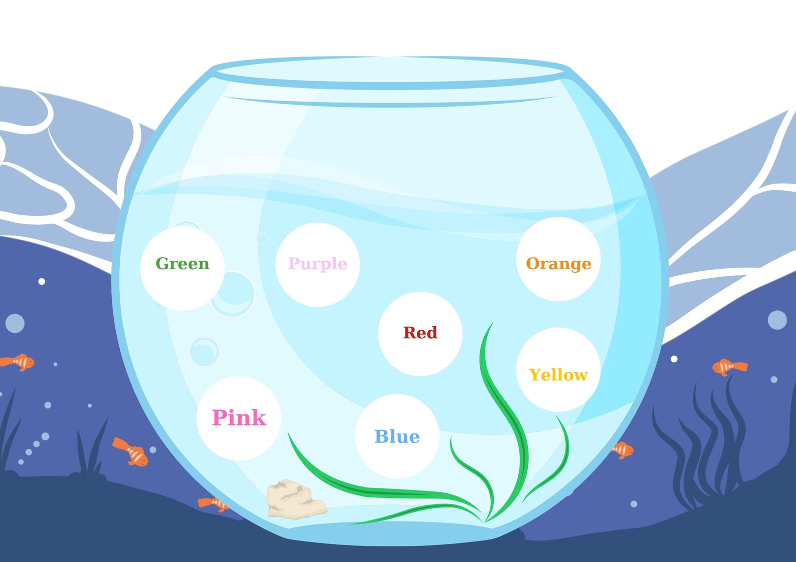 Aquarium Fish Cut and Paste Activity,printable Craft for Kids,ages 3–8 ...
