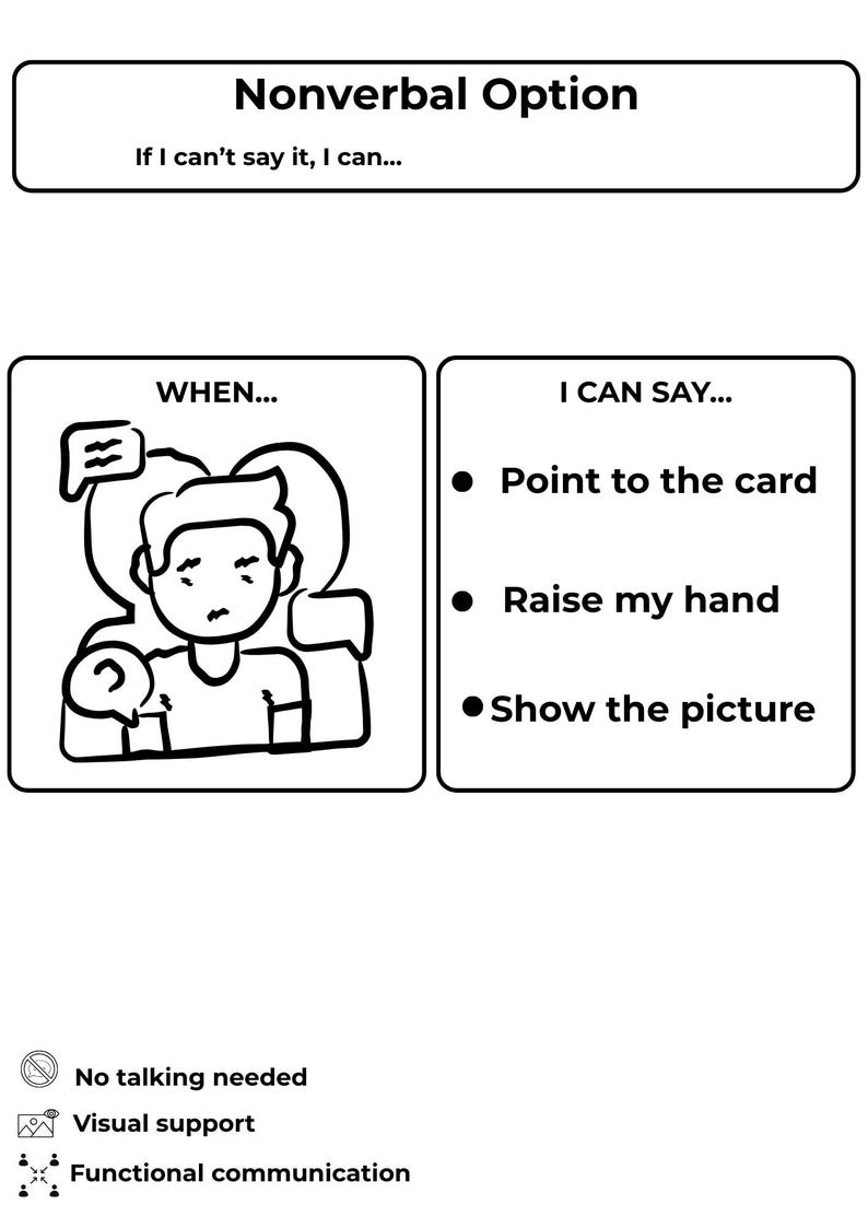 Requesting Help Behavior Script Cards,autism SPED Visual Supports ...