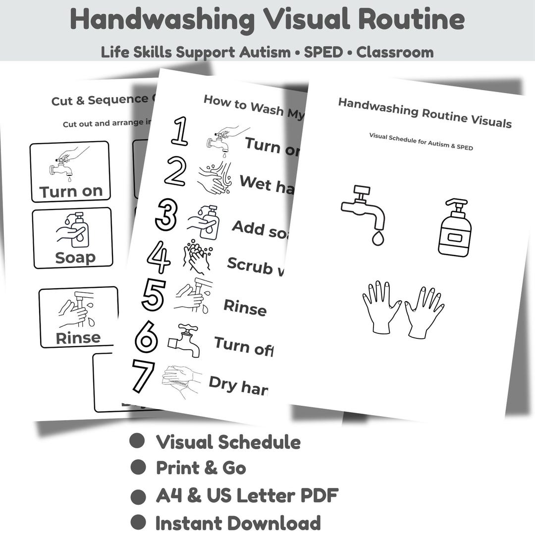 Handwashing Visual Schedule,life Skills Routine Printable for Autism ...
