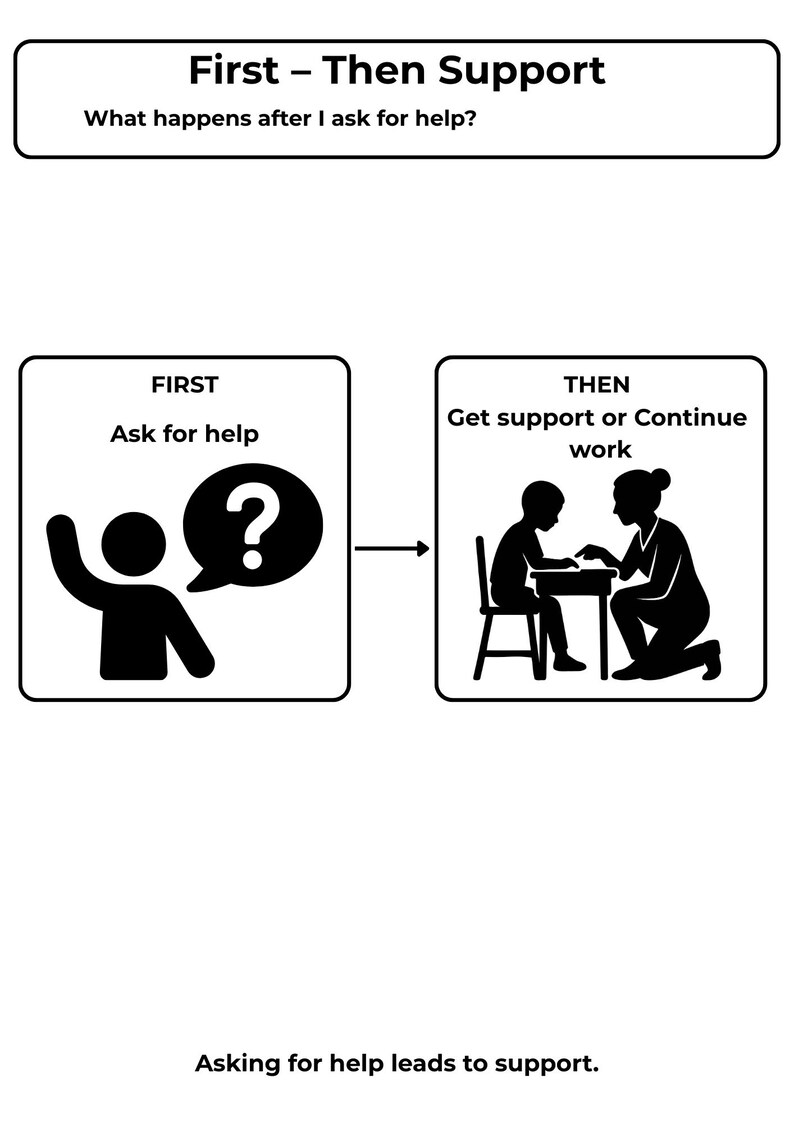 Requesting Help Behavior Script Cards,autism SPED Visual Supports ...