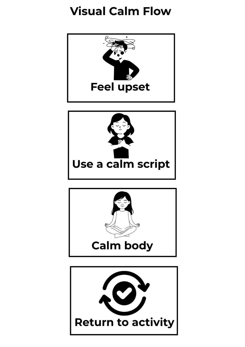 Emergency Calm Scripts for Autism & Sped,visual Calm Down Cards ...