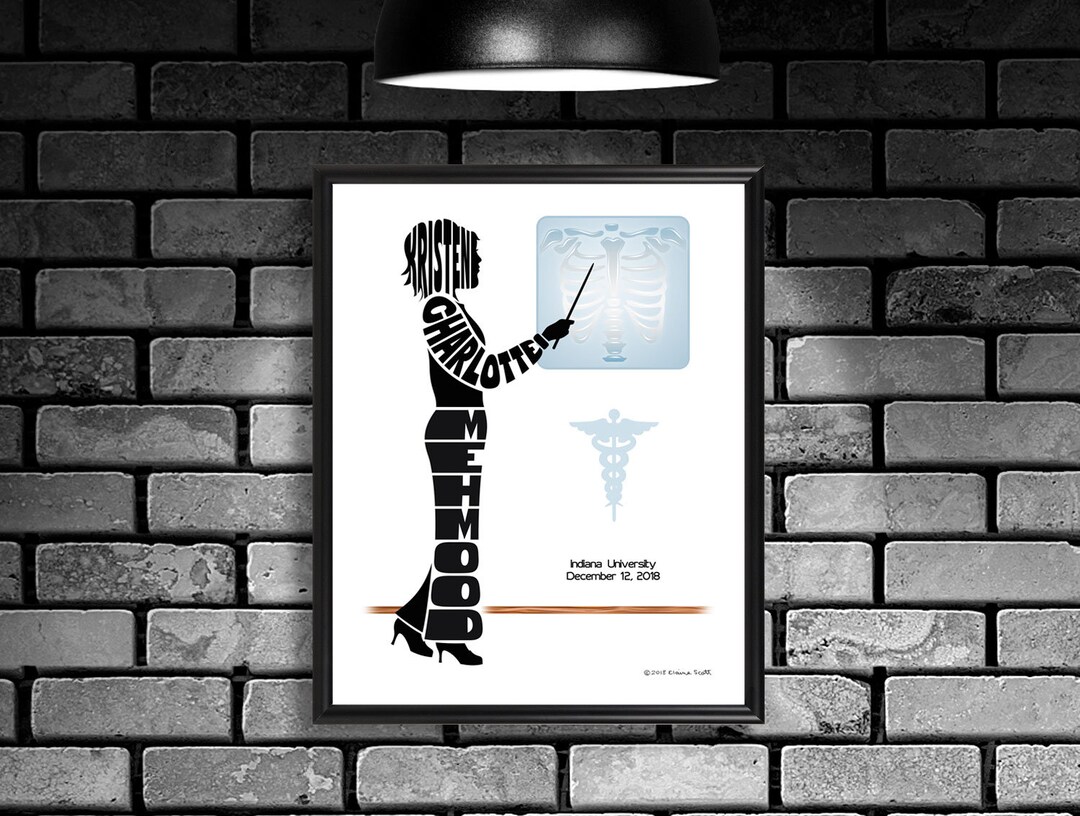 Personalized Doctor Print, Gift for Male or Female Dr., Physician Name ...