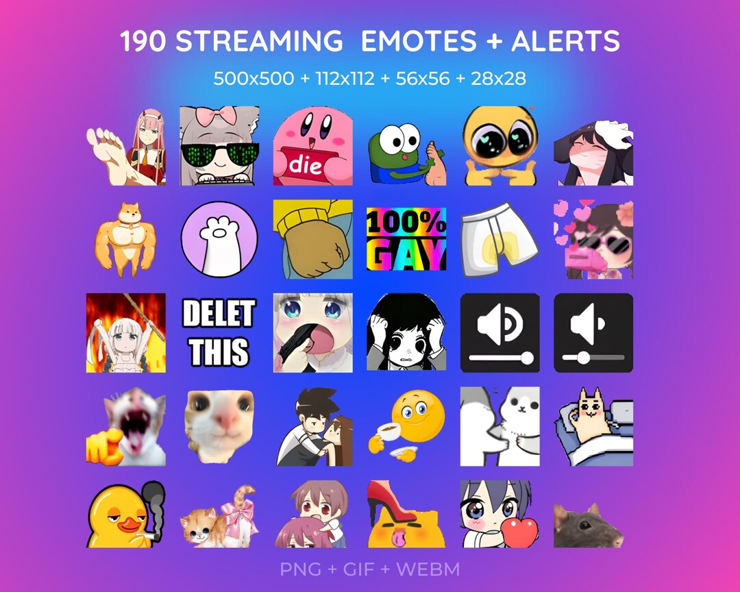 Funny Memes Animated Emotes Pack for Twitch and Discord for Streaming ...