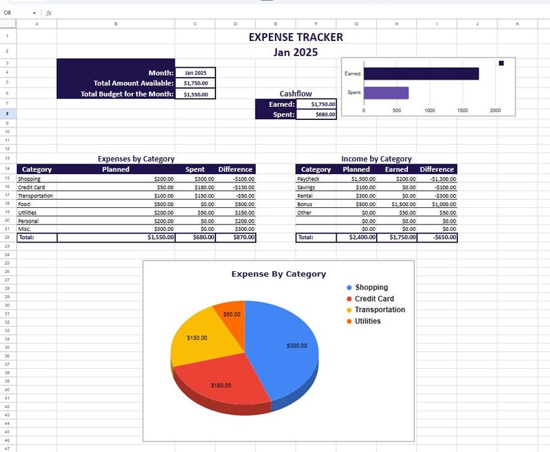 Personal Finance Spreadsheet, Income & Expense Tracker (digital ...