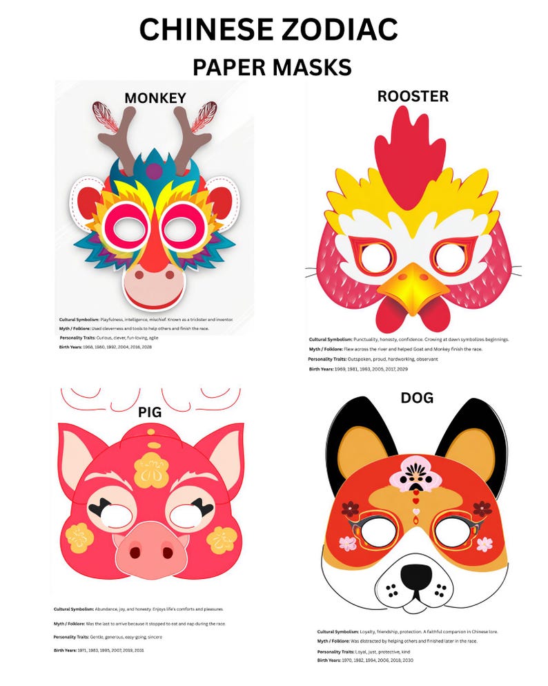 Chinese Zodiac Masks Kit, Lunar New Year DIY Craft (digital Download ...