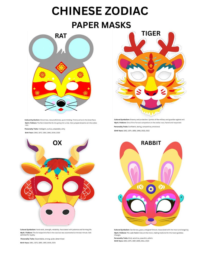 Chinese Zodiac Masks Kit, Lunar New Year DIY Craft (digital Download ...