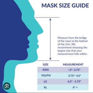 Vintage Halloween Mask Wolf Werewolf Kids Youth 80s - Etsy