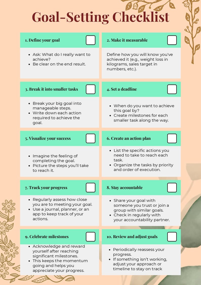 Organized Goal Setting Checklist for Planning and Achieving - Etsy