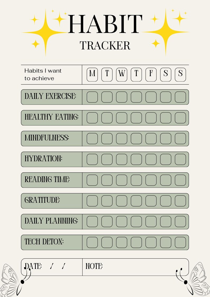 Habit Tracker | Printable Habit Tracker | Daily & Weekly Planner ...