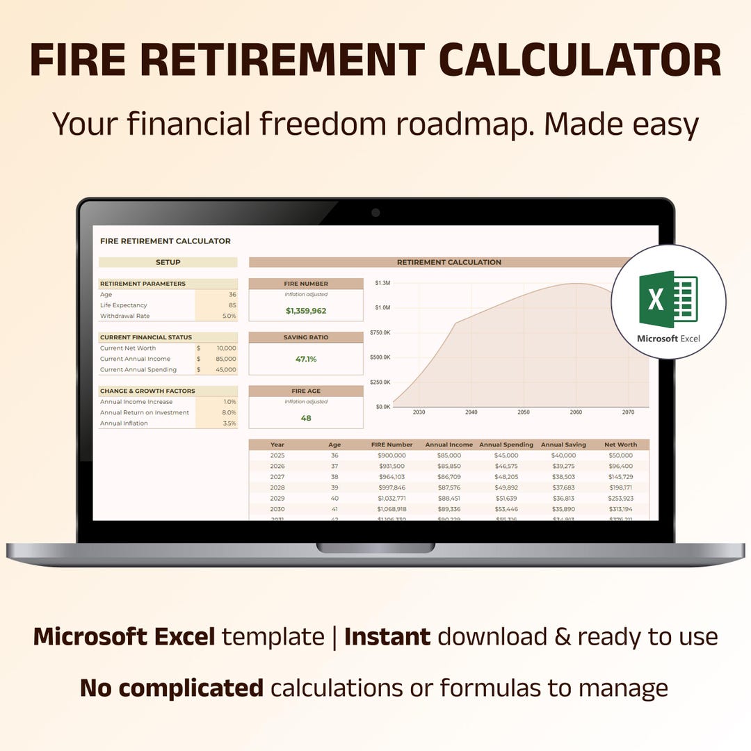 FIRE Retirement Calculator: Excel Template, Financial Planner (digital Download) - Etsy