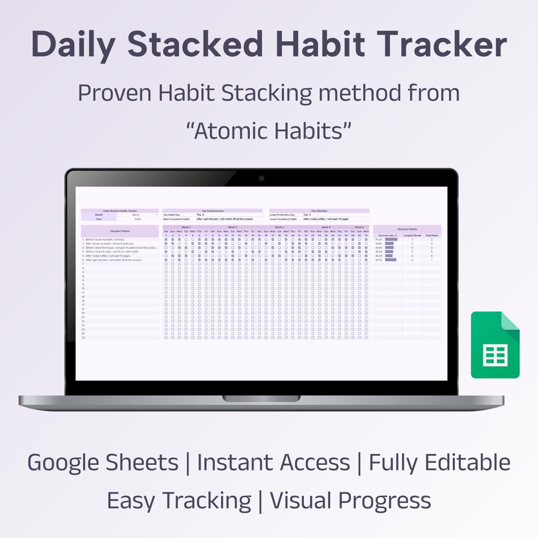 Atomic Habits Tracker: Habit Stacking Google Sheets (digital) - Etsy