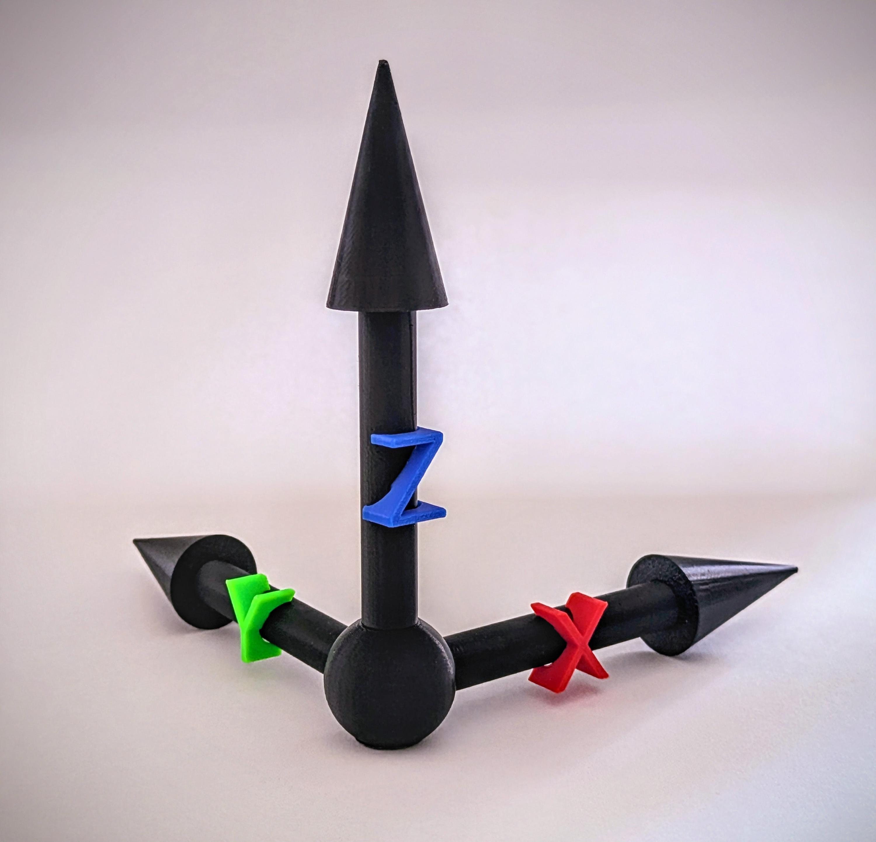 Physical Cartesian Coordinate System - Etsy