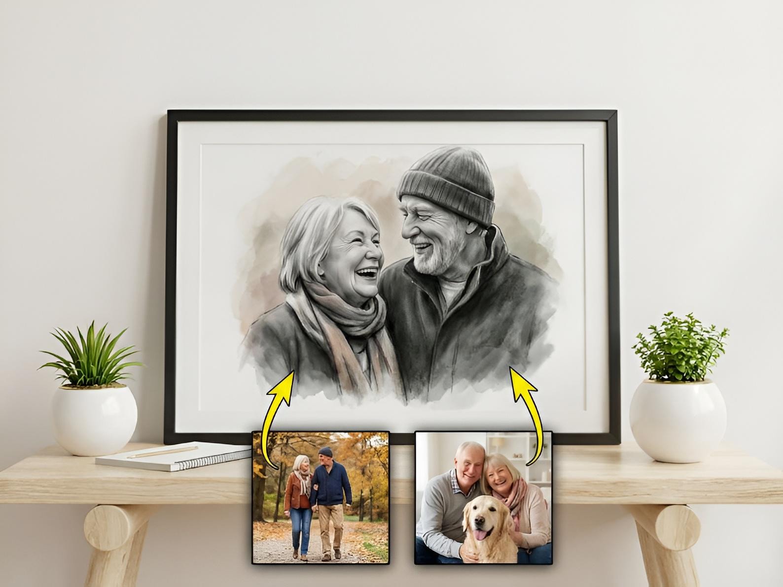 Custom Photo Combination Portrait | Family, Memorial Gift (digital ...
