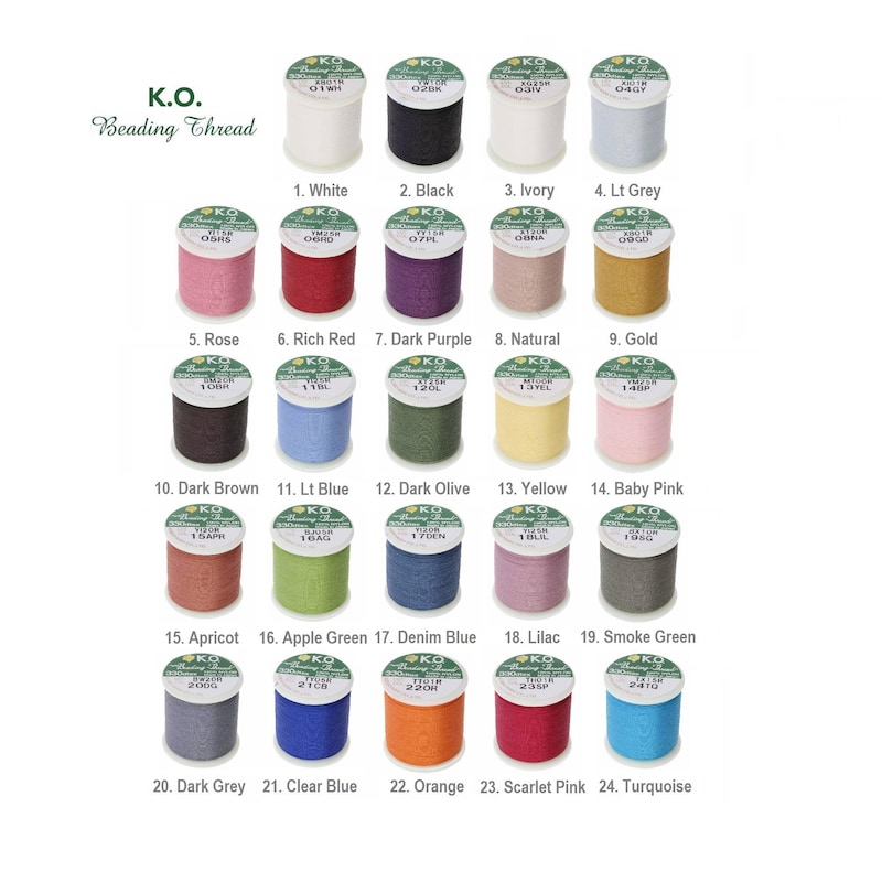 Japanese Threads - Etsy