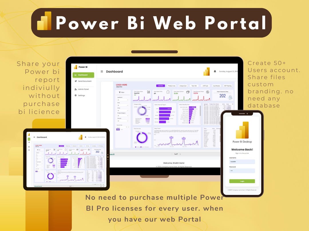 Power BI Web Portal: Unlimited User Dashboard Sharing, Custom Branding ...