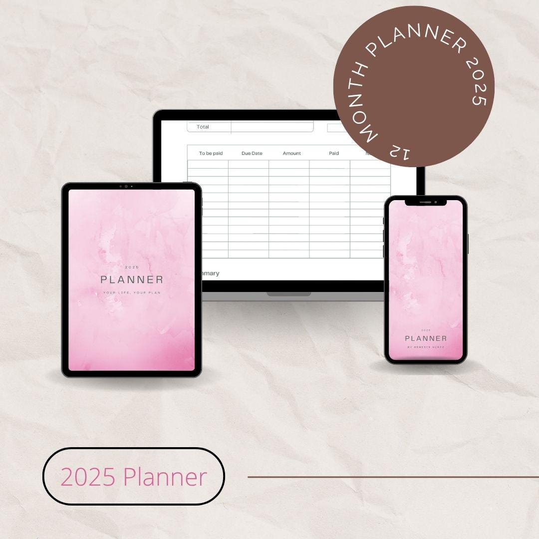2025 Monthly Goals Planner: Google Sheets Content Calendar (PDF ...