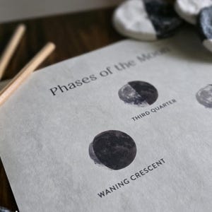 Homeschool Watercolor Moon Phase Diagram - Montessori/stem Learning ...