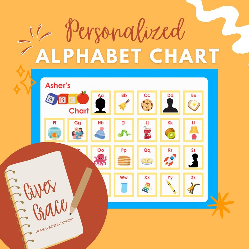 Personalized Alphabet Chart - Etsy