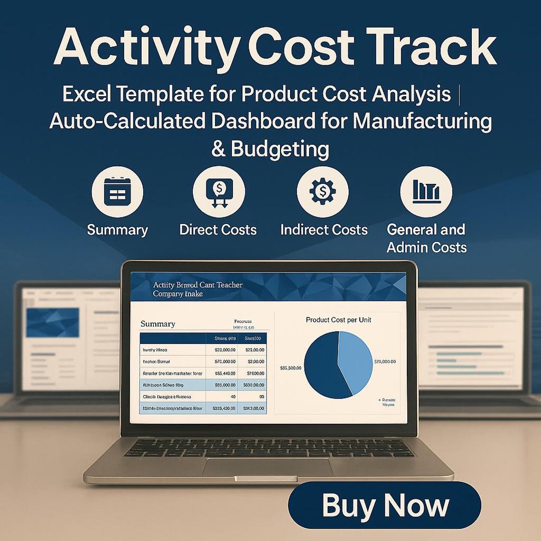 Activity Based Costing Template Excel | Cost Tracker | Product Cost ...