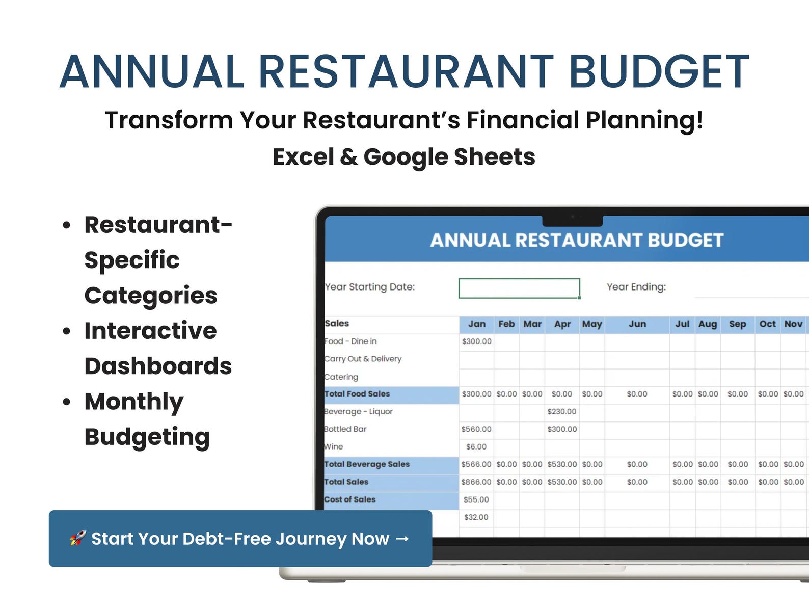 Restaurant Annual Budget Planner Template | Excel & Google Sheets ...
