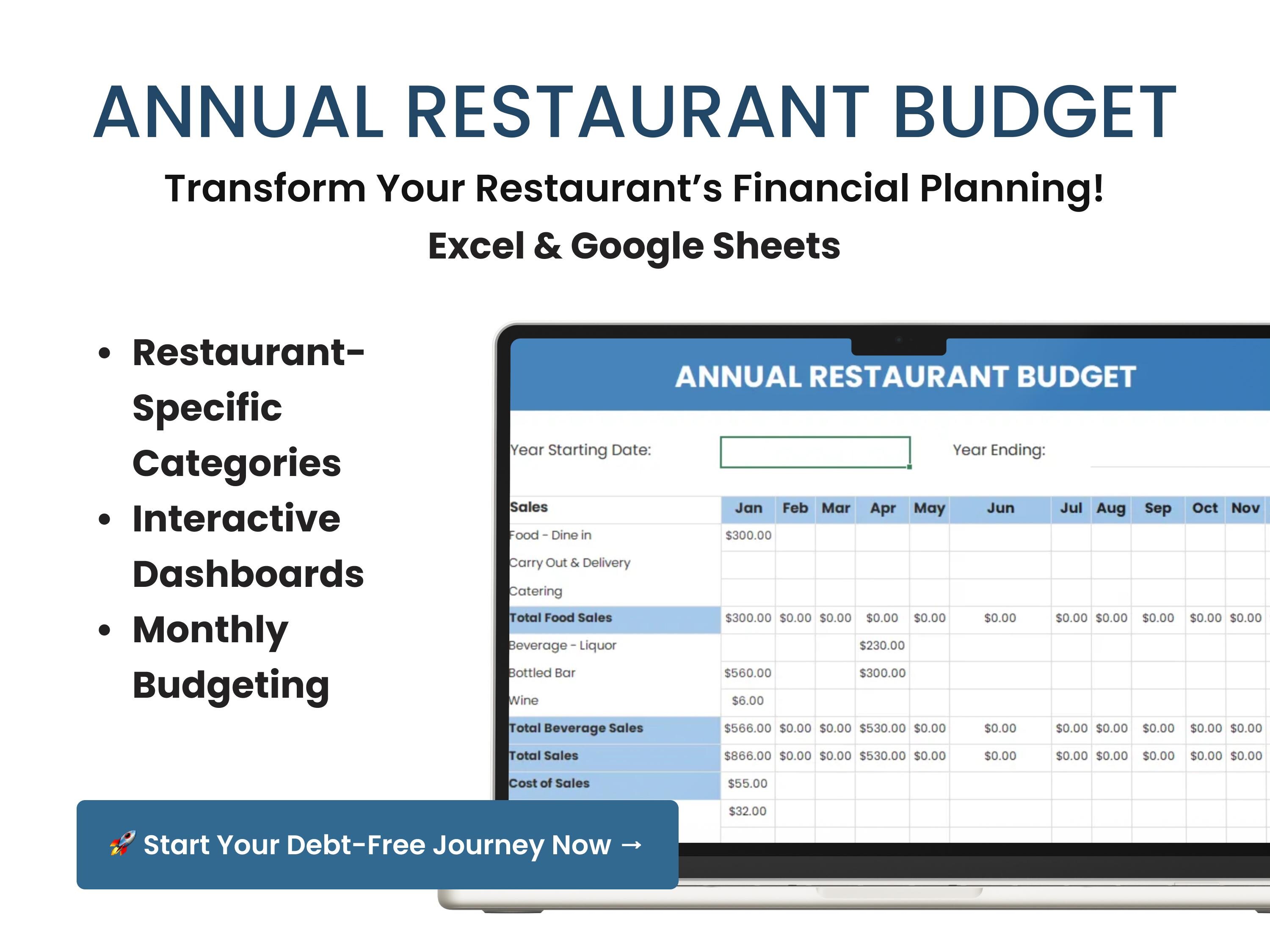 Restaurant Annual Budget Planner Template | Excel & Google Sheets ...