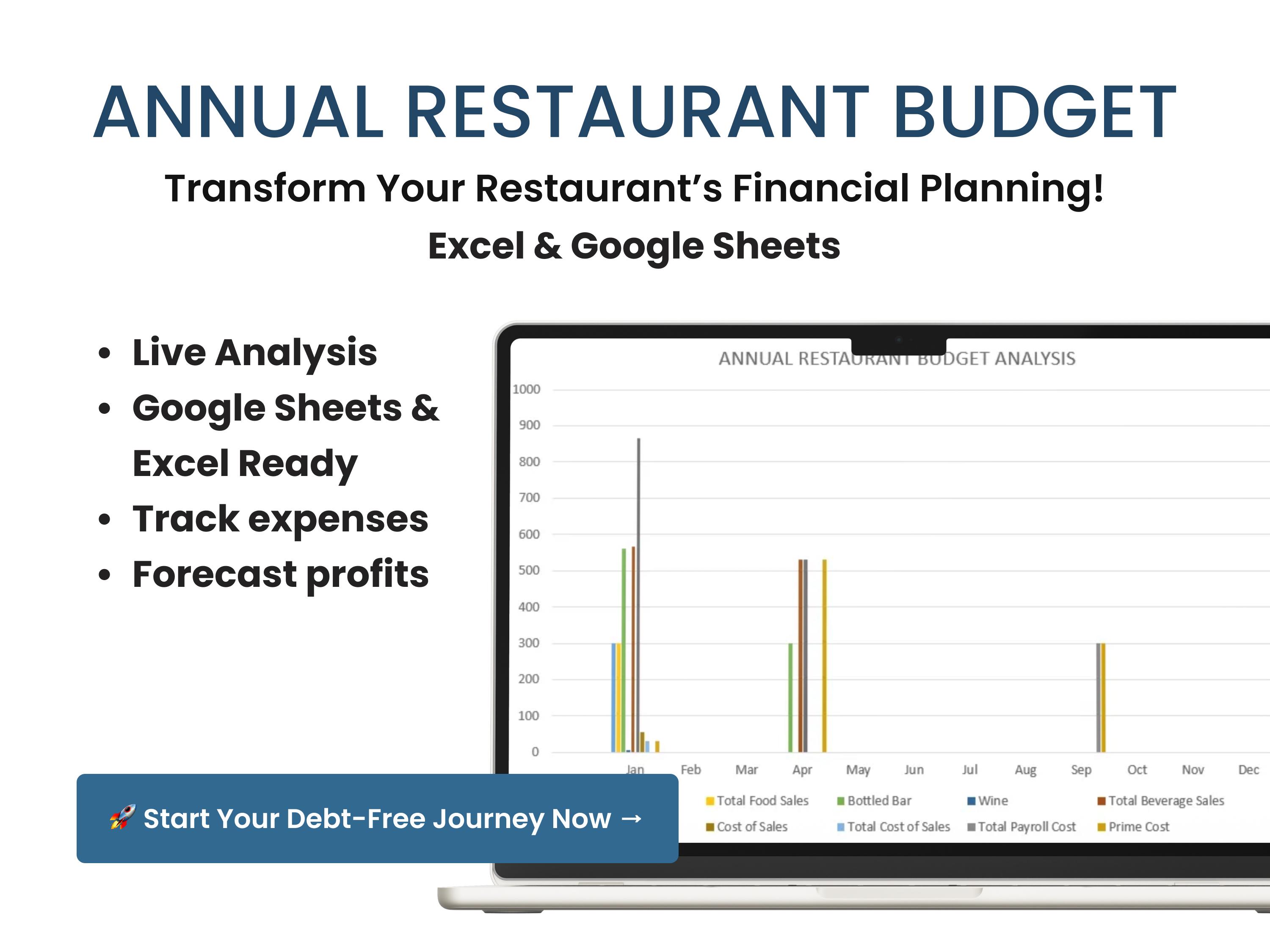 Restaurant Annual Budget Planner Template | Excel & Google Sheets ...