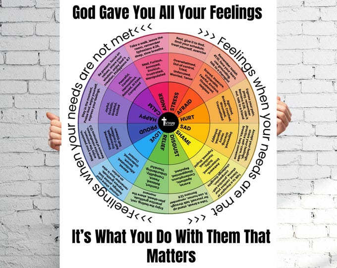 Bible Emotions Wheel Printable | Therapy Tools | I Feel | Christian ...
