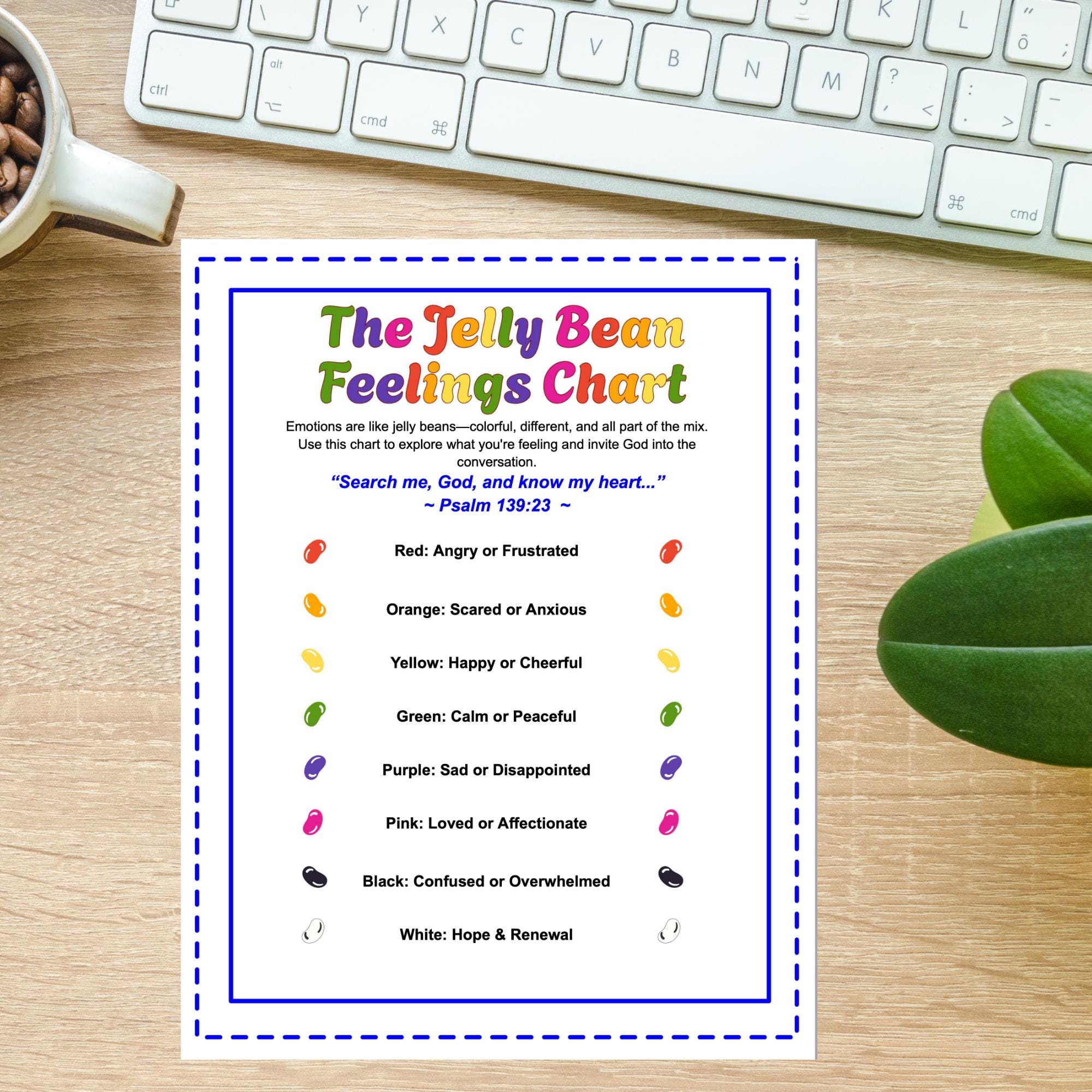 Jelly Bean Feelings Chart Christian Emotions Printable for Kids Faith ...