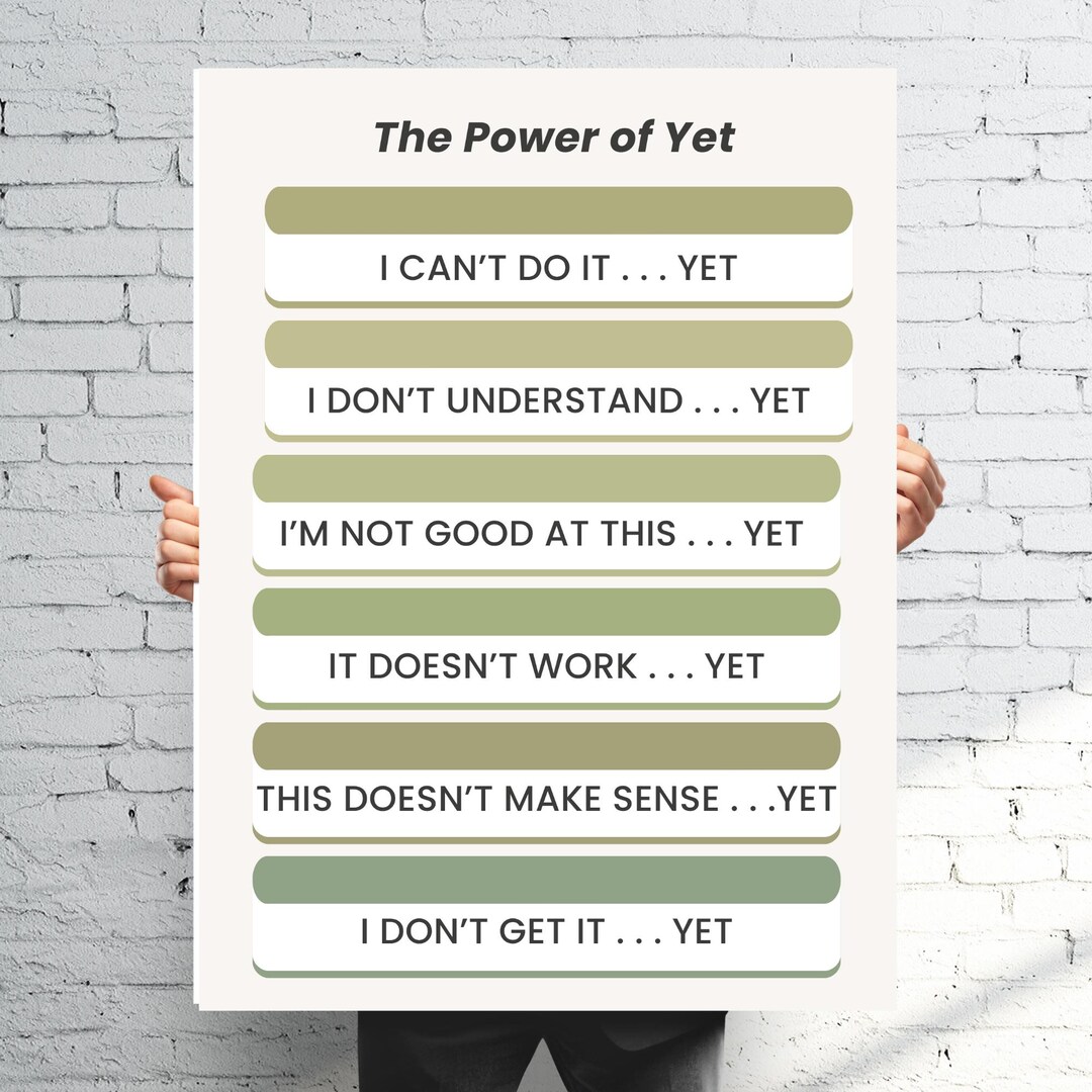 The Power of yet Growth Mindset Poster Printable Motivational Wall Art ...