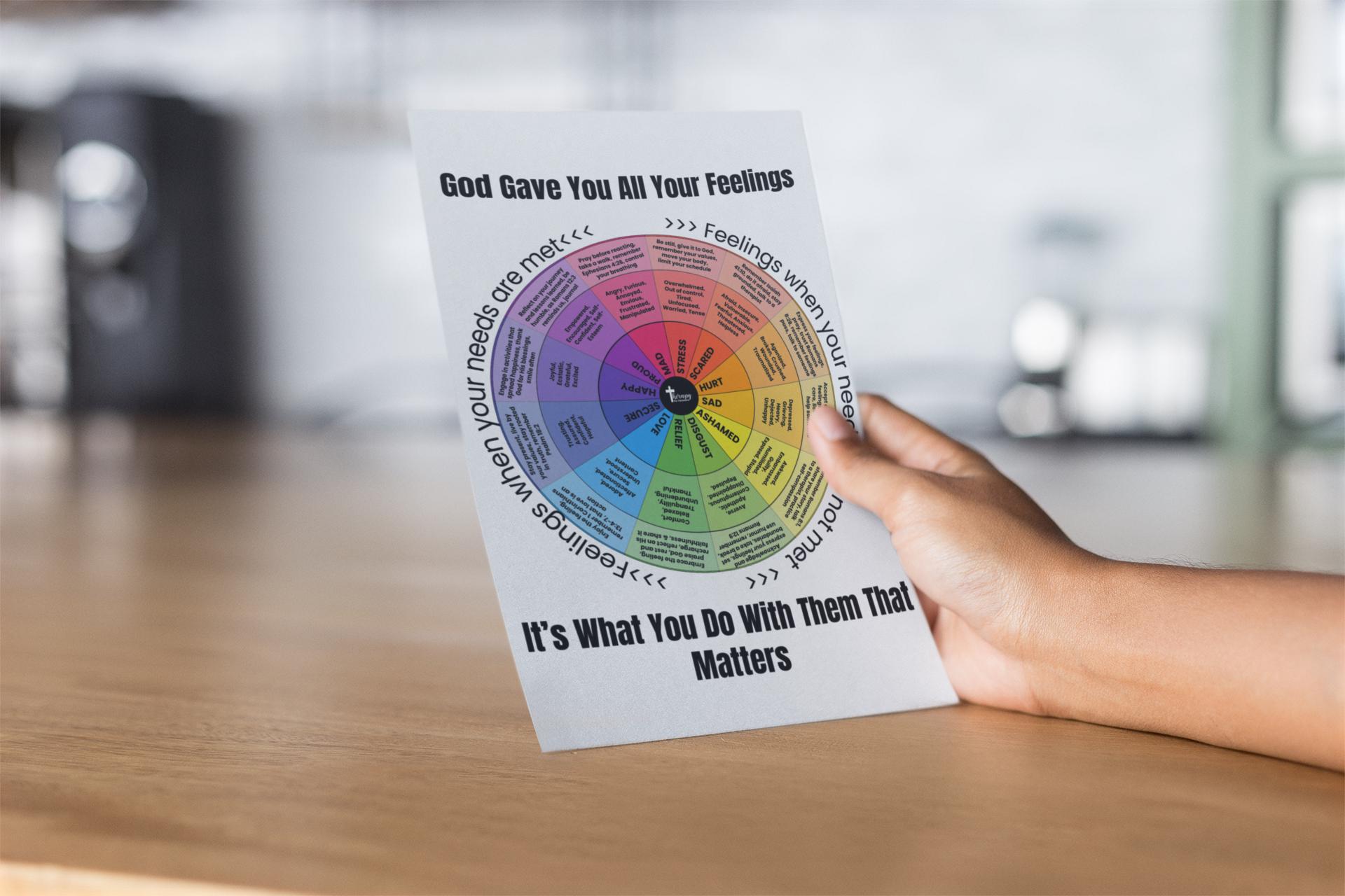 Christian Feelings Wheel Poster Bible Based Emotion Chart Faith Therapy ...