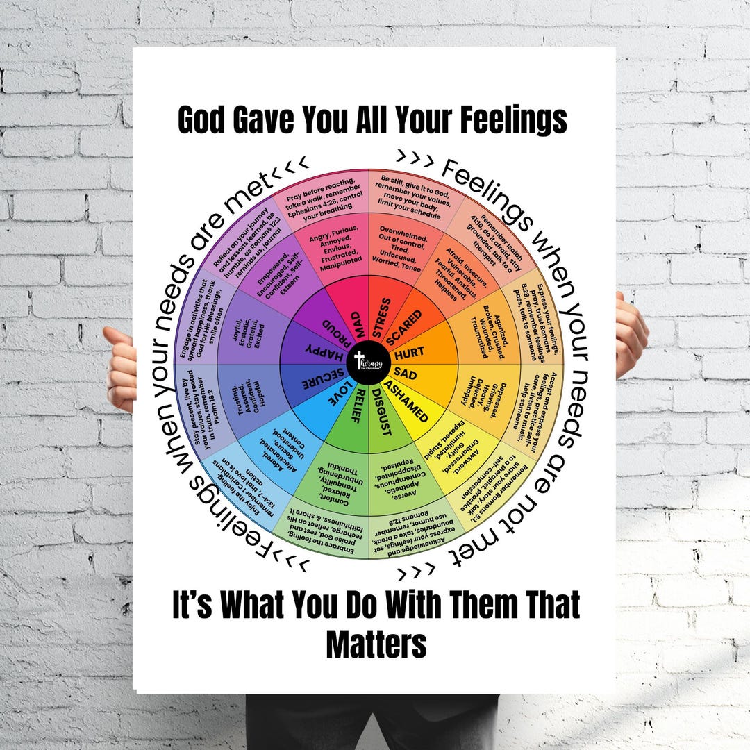 Christian Feelings Wheel Poster Bible Based Emotion Chart Faith Therapy ...