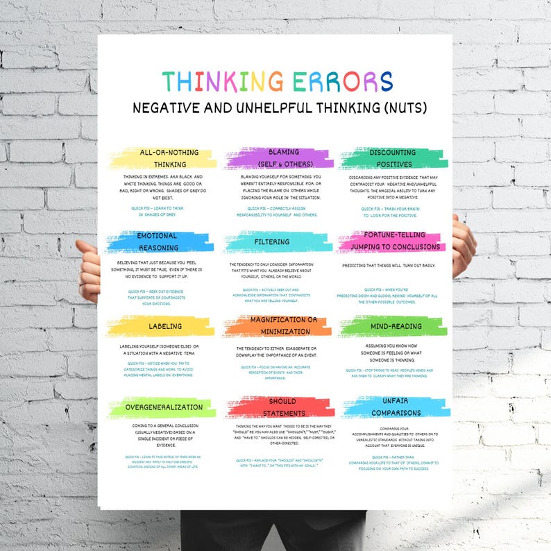 Thinking Errors Poster Cognitive Distortions Chart Mental Health ...