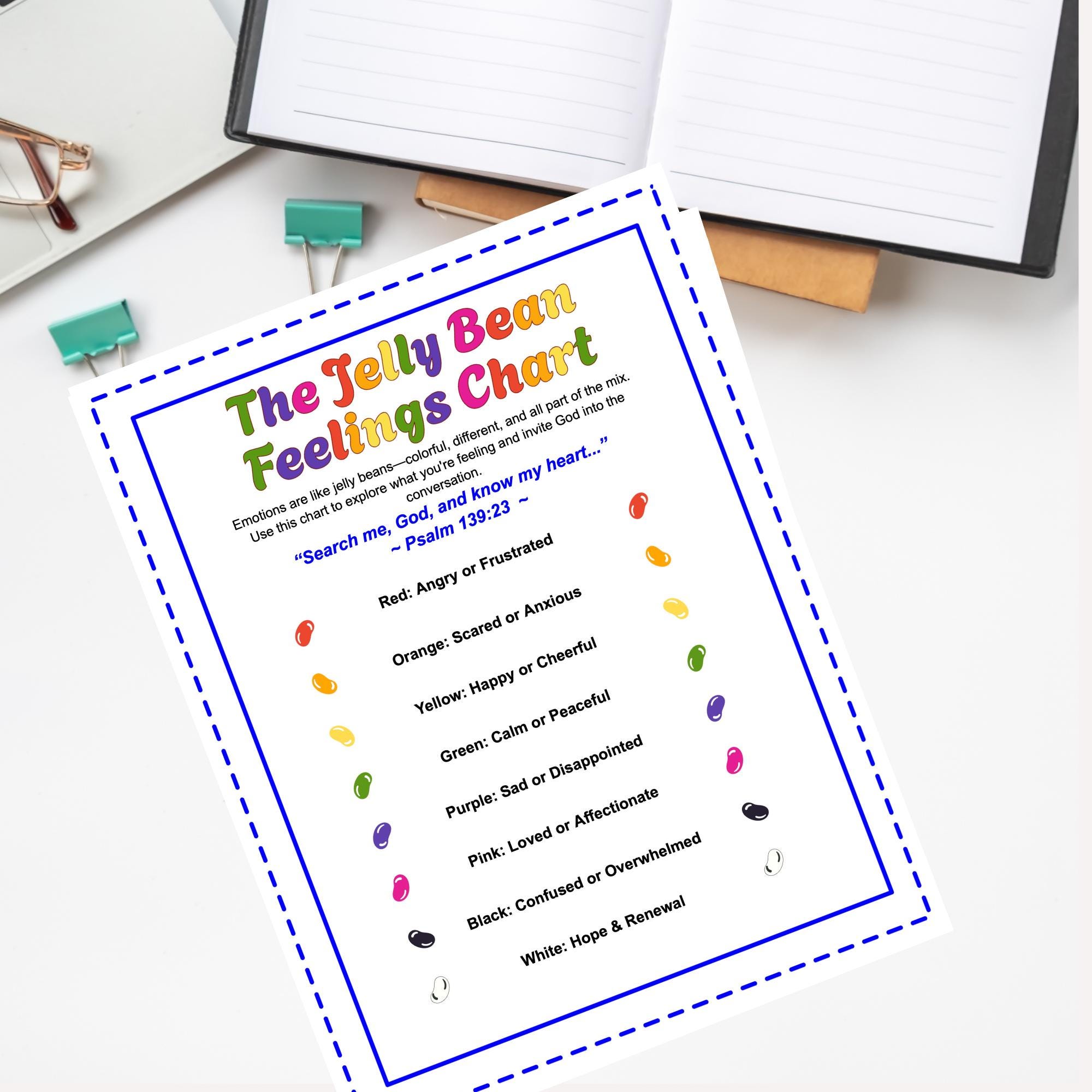 Jelly Bean Feelings Chart Christian Emotions Printable for Kids Faith ...