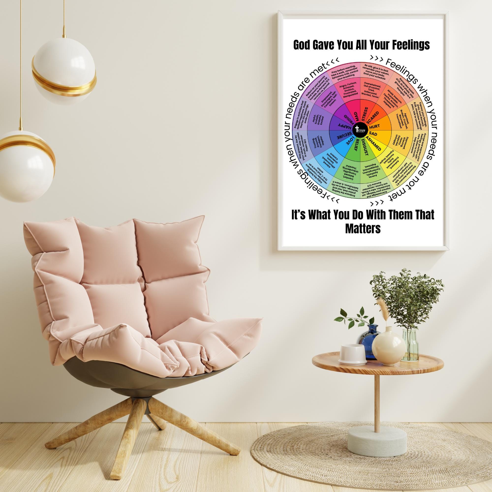 Christian Feelings Wheel Poster Bible Based Emotion Chart Faith Therapy ...