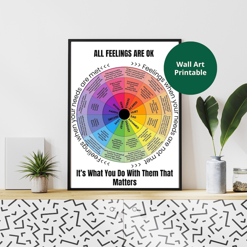 Feelings Wheel Poster Print Emotional Regulation Tool Therapy Printable ...