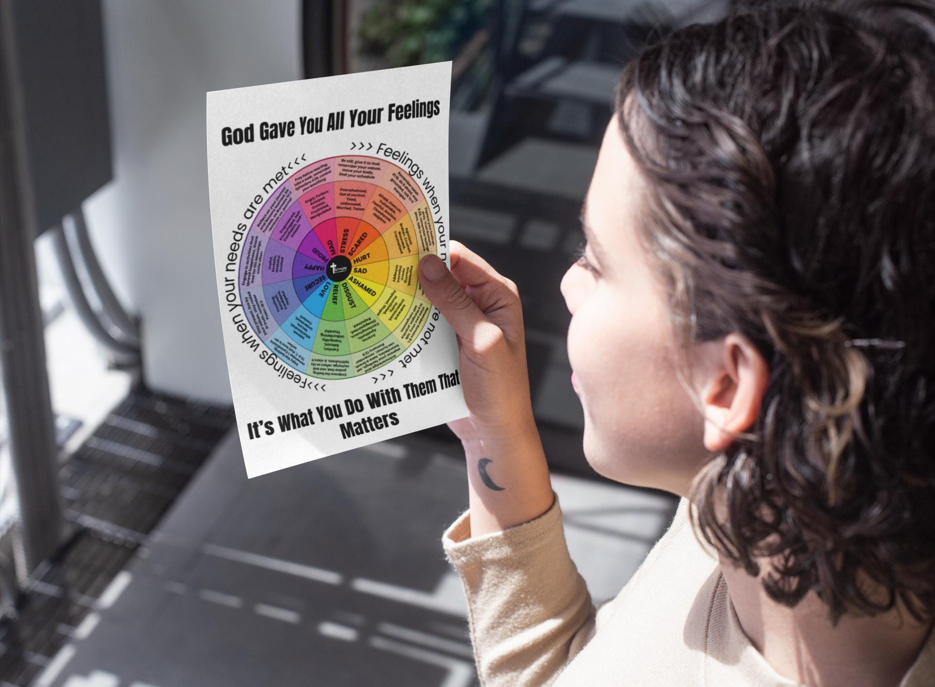 Christian Feelings Wheel Poster Bible Based Emotion Chart Faith Therapy ...