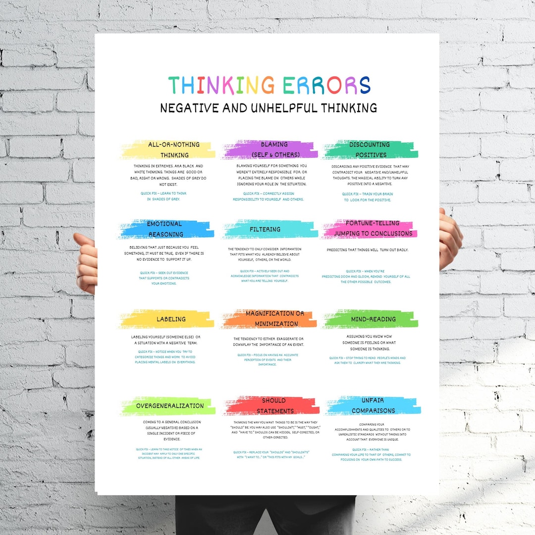 Thinking Errors Poster Cognitive Distortions Chart CBT Therapy ...