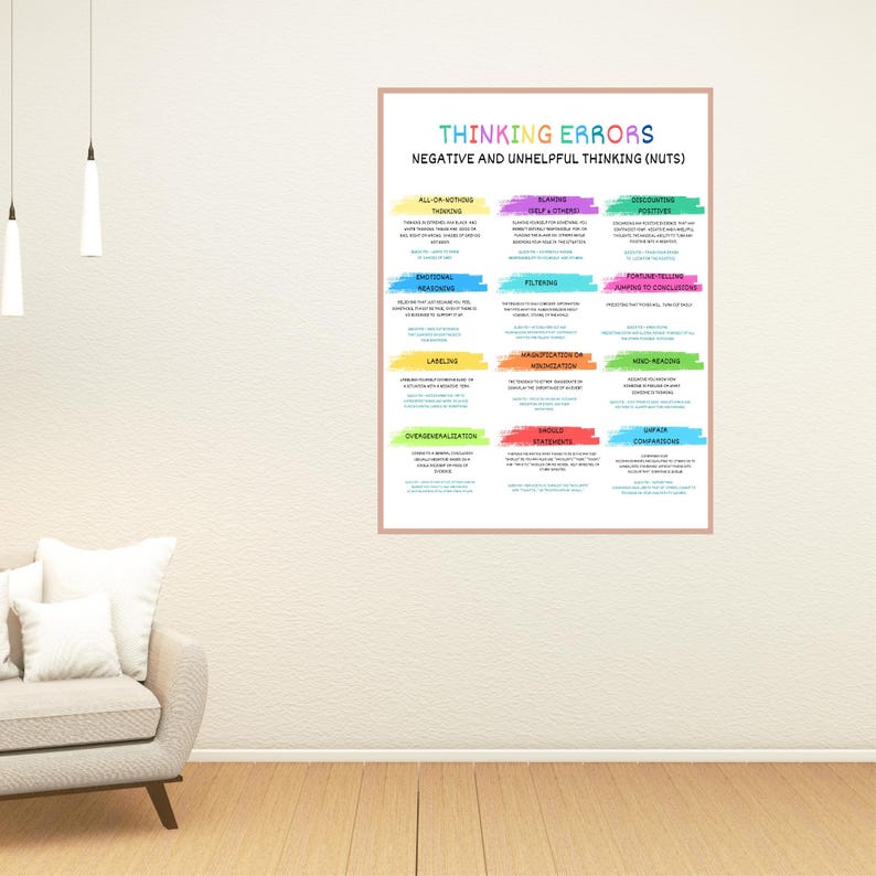 Thinking Errors Poster Cognitive Distortions Chart Mental Health ...