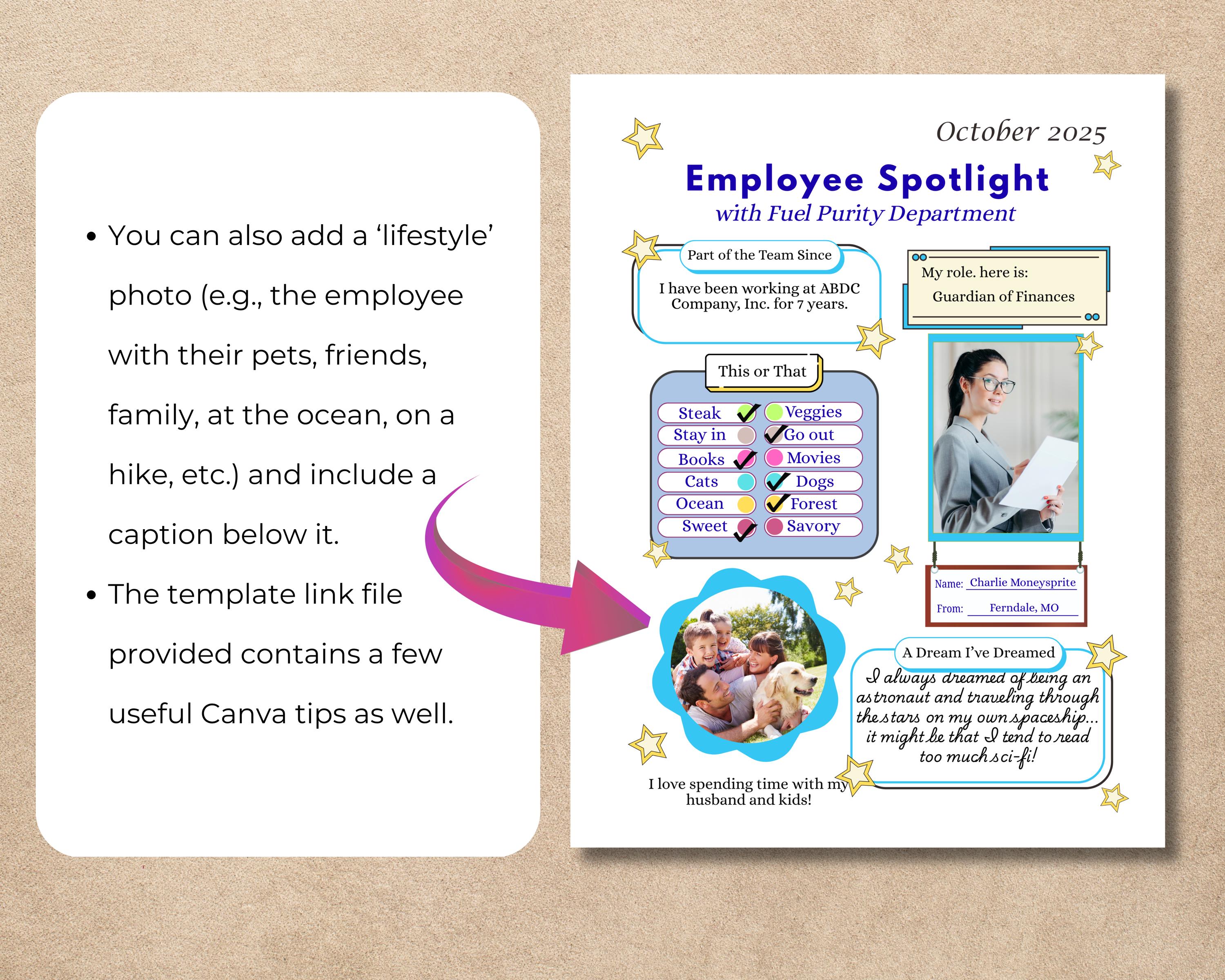 Employee Spotlight Canva Template: Staff Recognition, Team Building ...