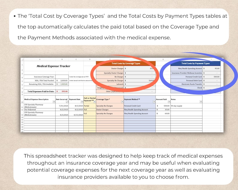 Medical Expense Tracker Excel Template: HSA/FSA, Insurance Budget ...