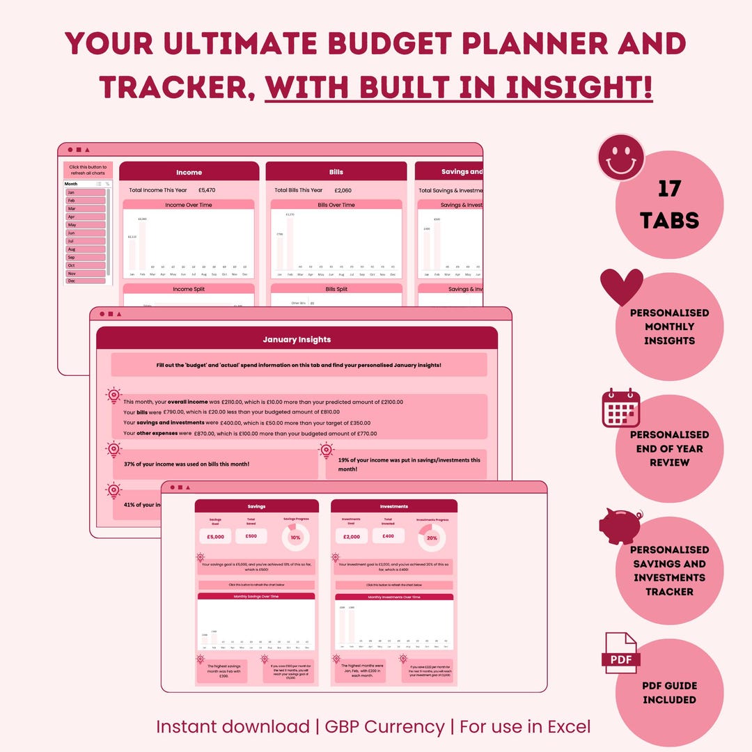 Your Ultimate Budget Planner & Tracker – With Built-in Insights! (GBP ...